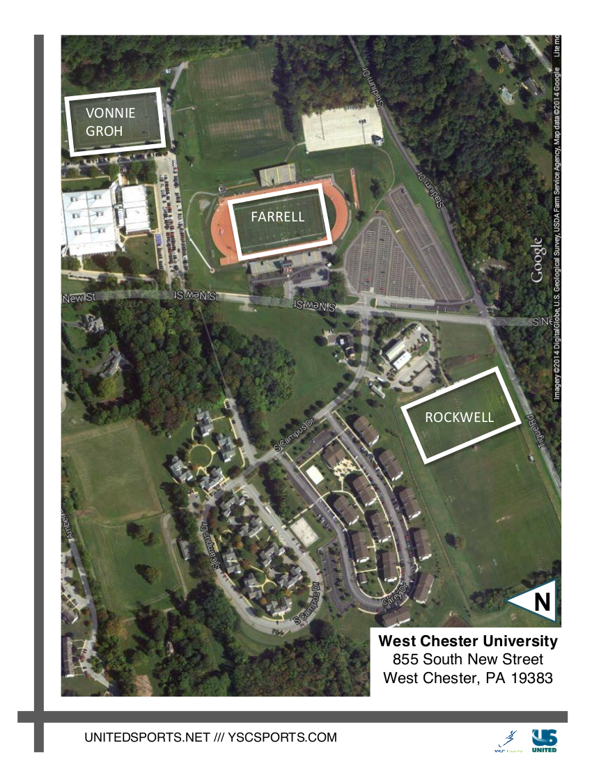 Event Fields Directory